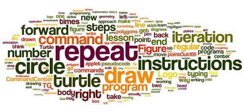 Introduction To Computer Programming Iteration